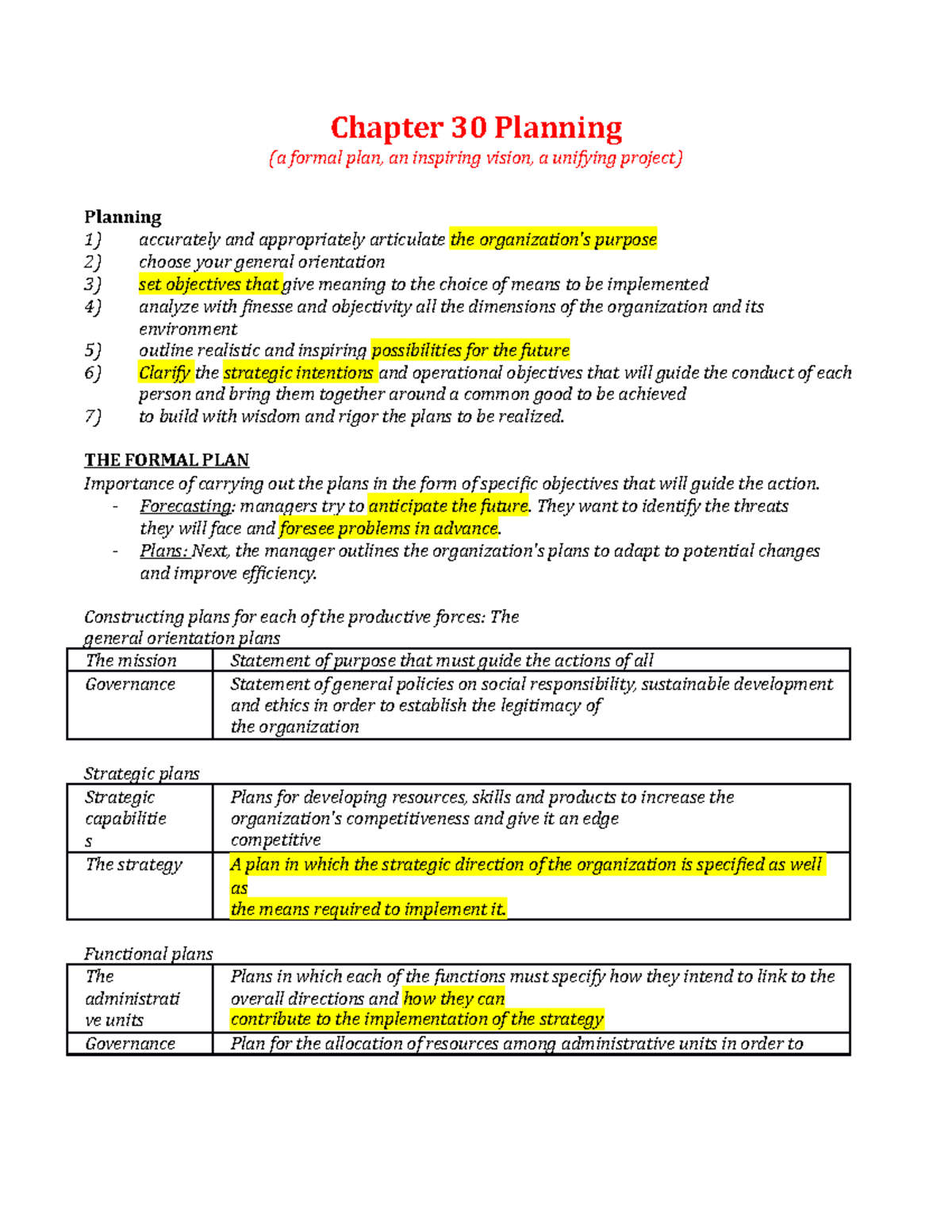 Chapter 30 Planning - Chapter 30 Planning (a formal plan, an inspiring ...