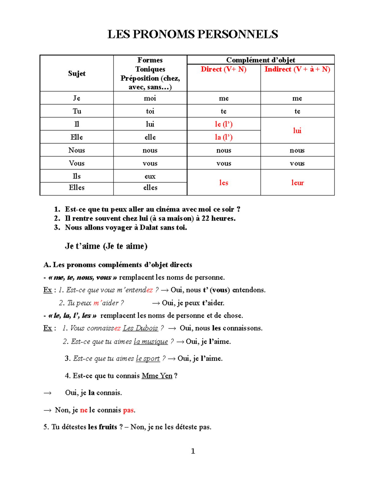 Lecon 23-24-pronom personnel - LES PRONOMS PERSONNELS Sujet Formes ...