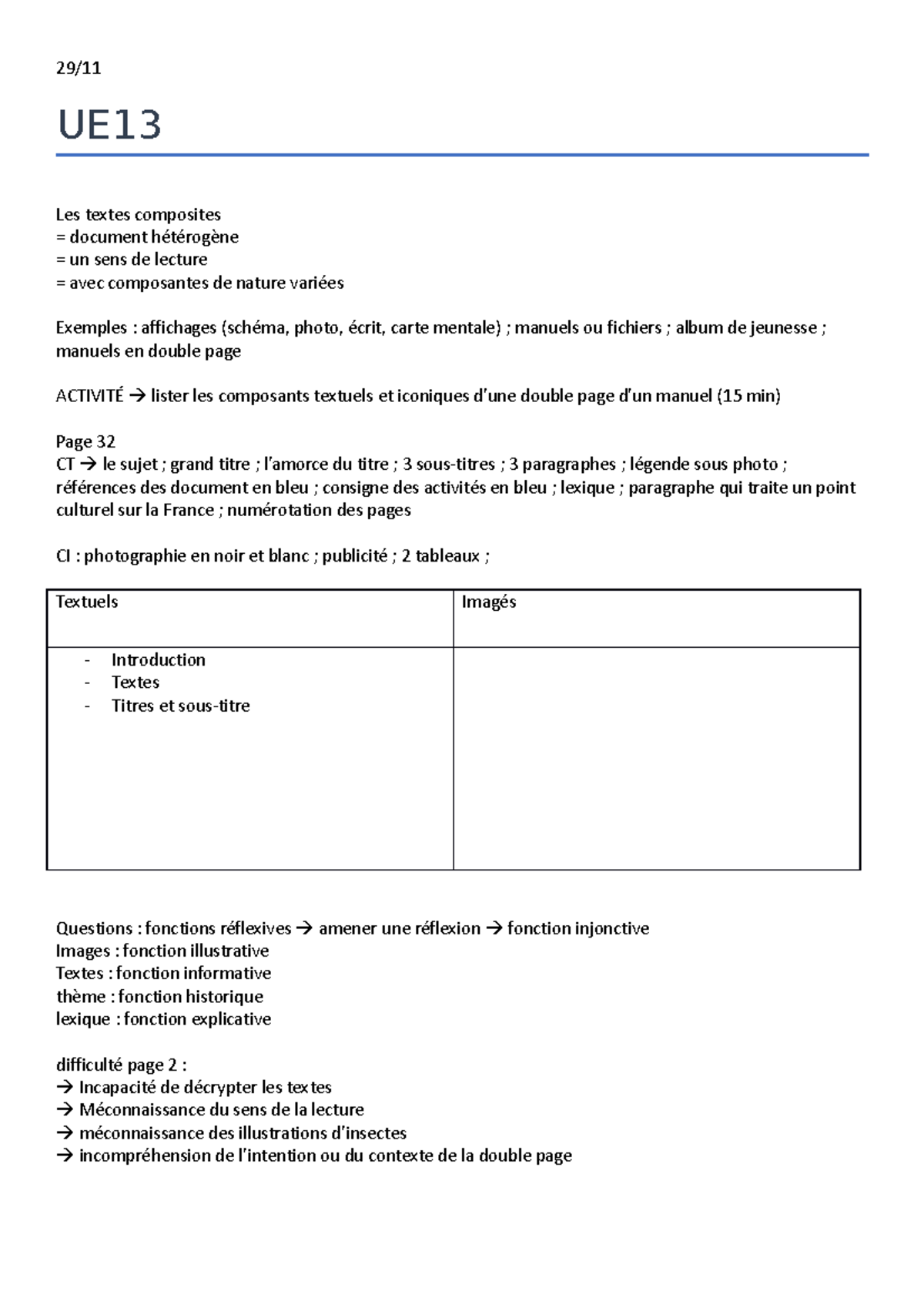 UE13 EC1 FR (29-11) - lecture - 29/ UE Les textes composites = document ...