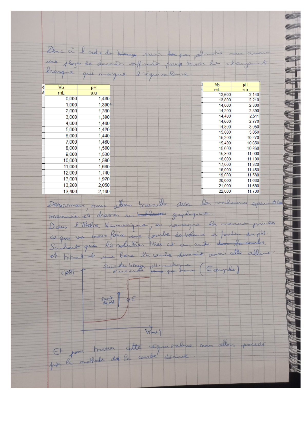 Page 5 - ohkj - Denc in du tilmayed him dr far phone man about une ...