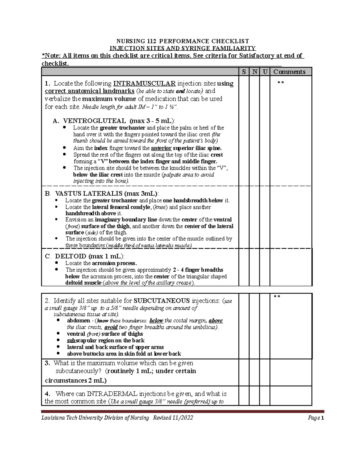 Injection Sites and Syringes Checklist FA Davis 2023 (1 ...