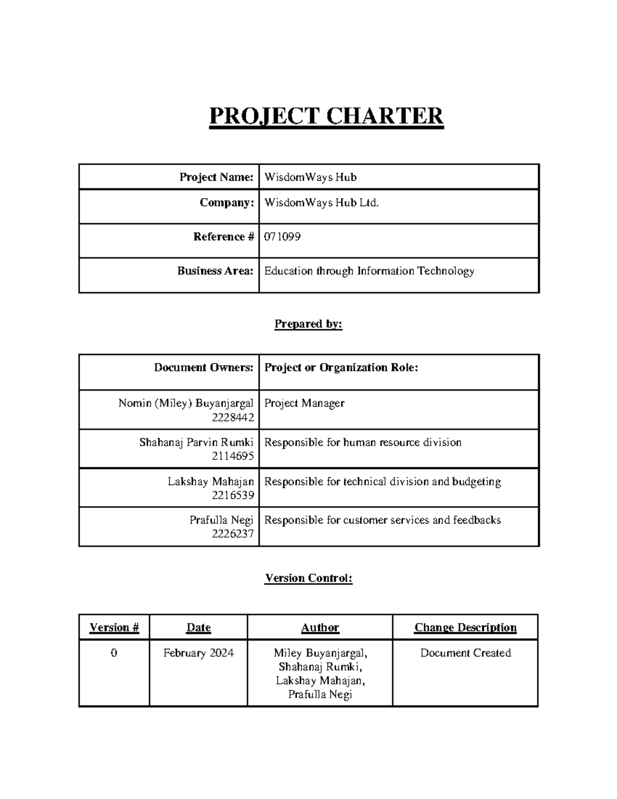 Project Charter Final Draft - PROJECT CHARTER Project Name: WisdomWays ...