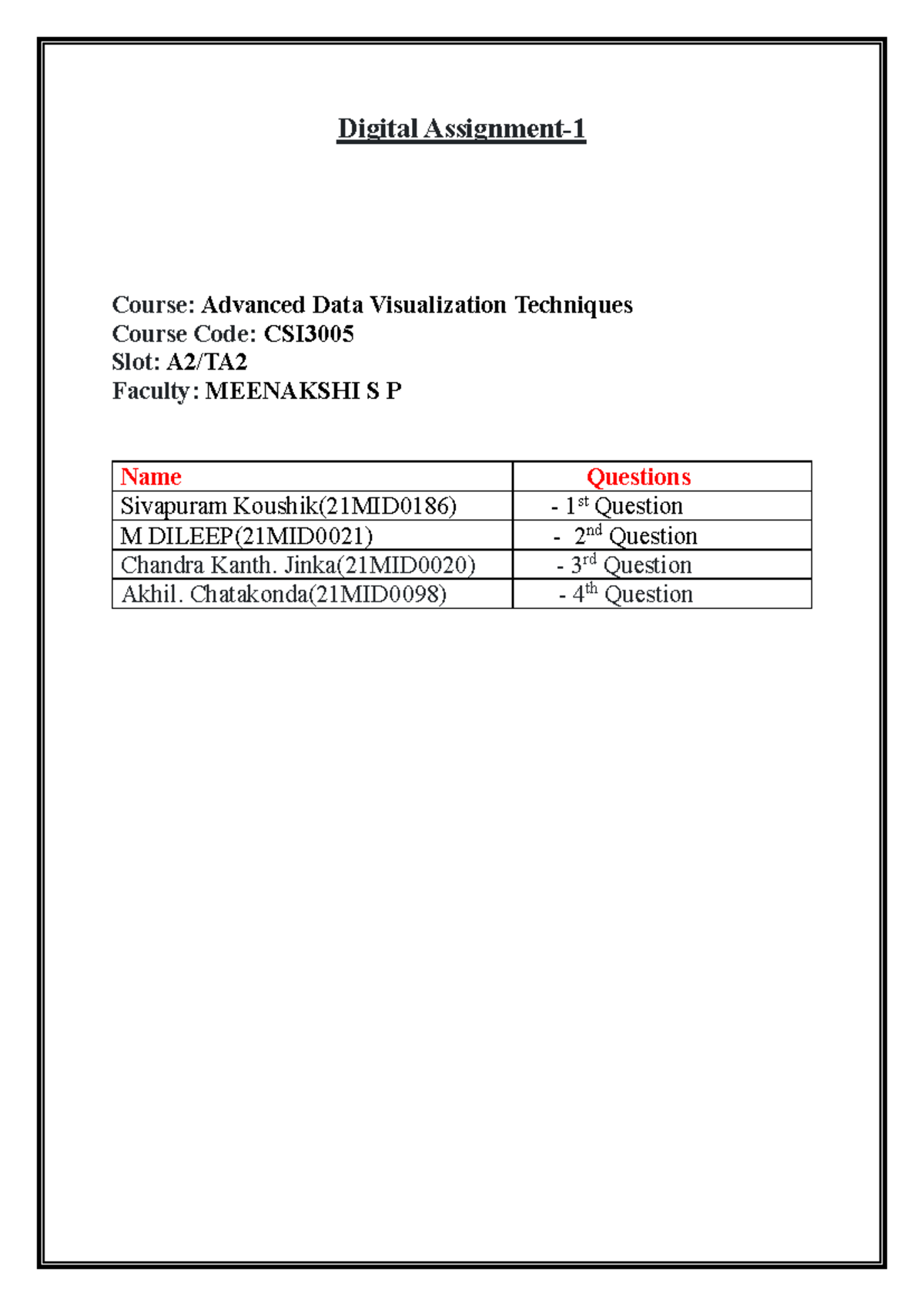 ADVT DA1 - Digital Assignment- 1 Course: Advanced Data Visualization Techniques Course Code: CSI ...