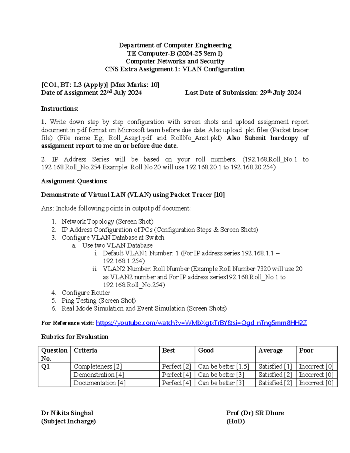CNS Assignment 1 - Dr Nikita Singhal Prof (Dr) SR Dhore (Subject Incharge) (HoD) Department of ...