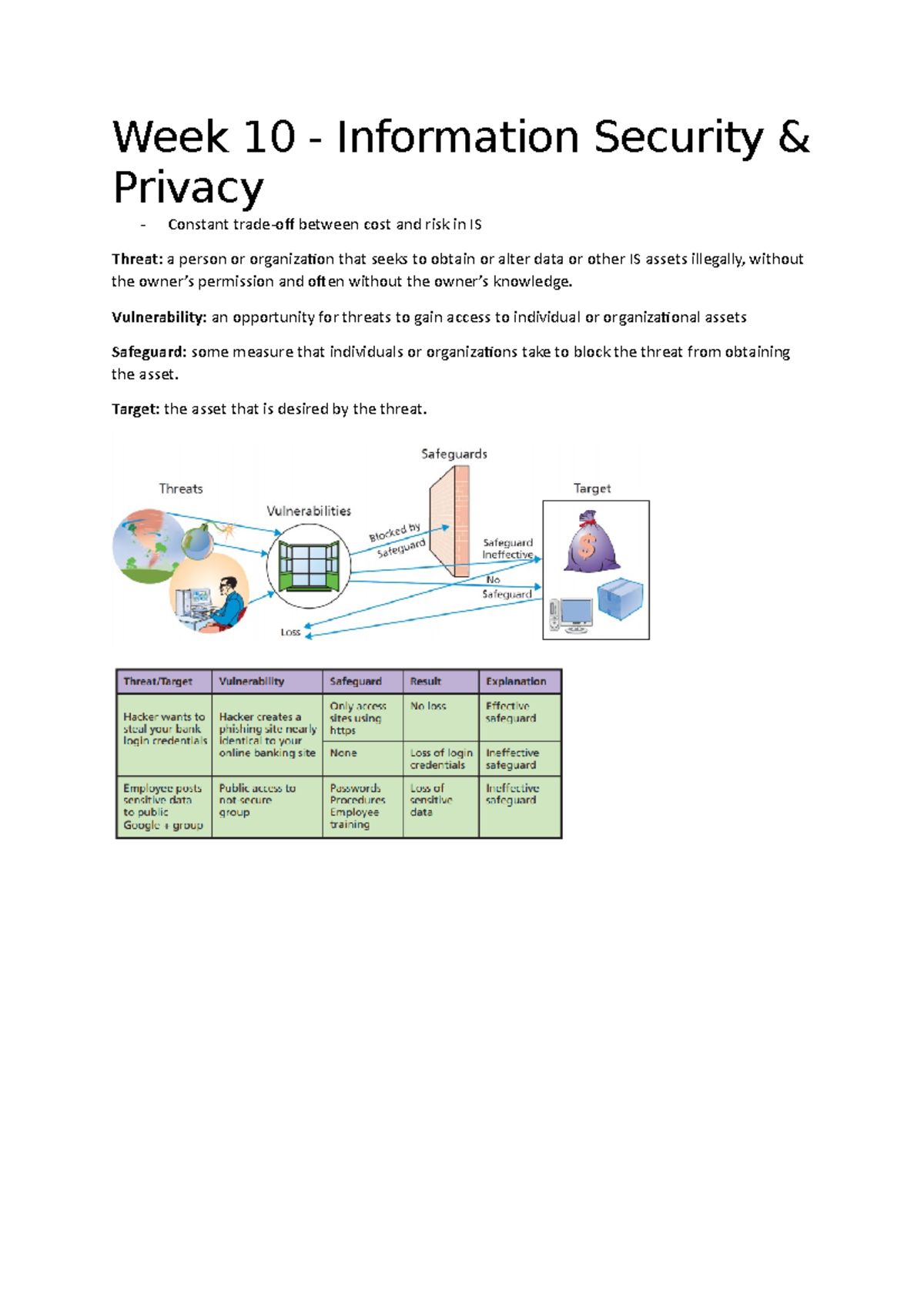 Week 10 - Information Security & Privacy - Lecture - Week 10 ...