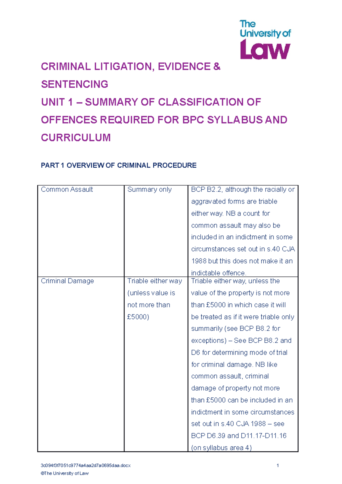 2324 crim unit01 ce02 classification of offences - CRIMINAL LITIGATION ...