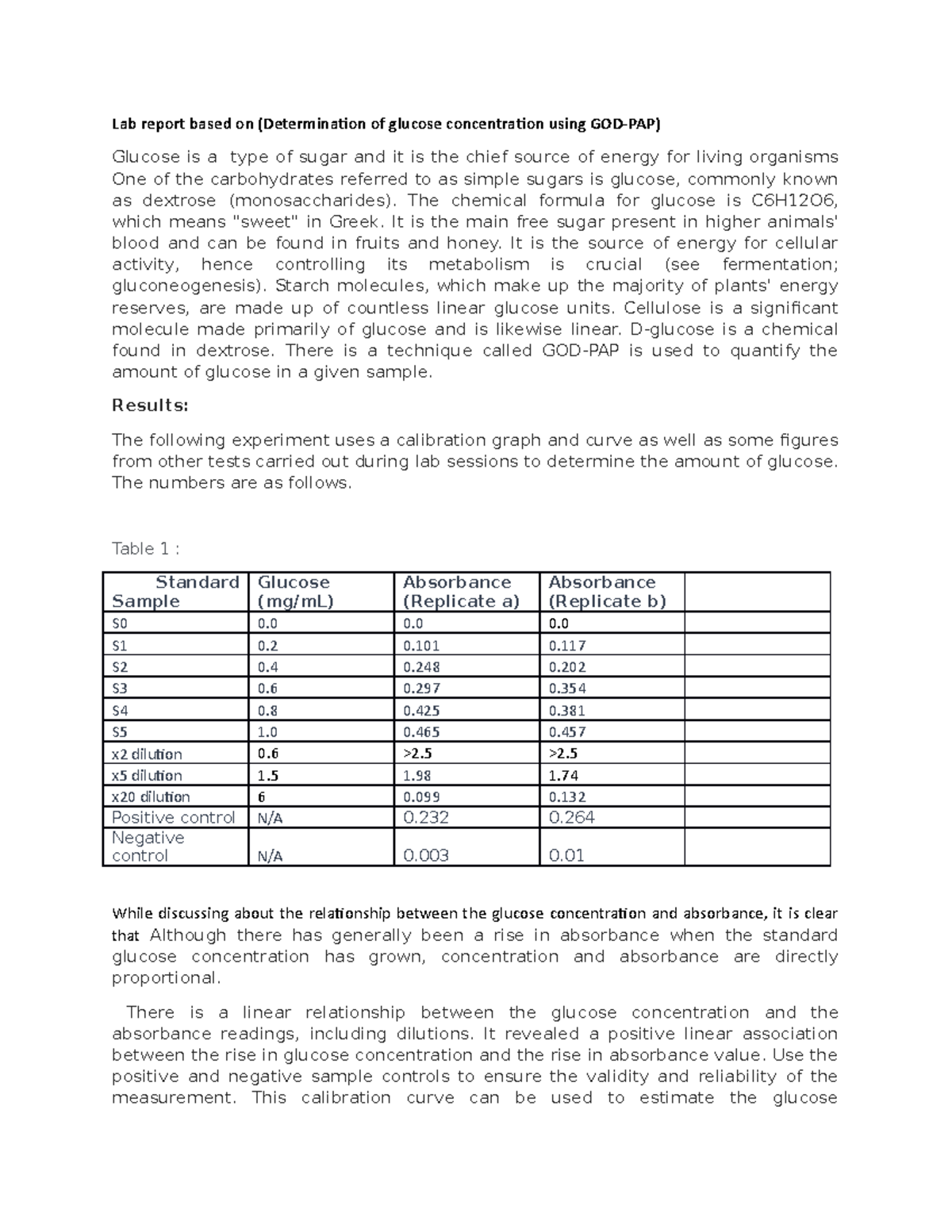 Godpap Assay 2 - god pap method - Lab report based on (Determination of ...