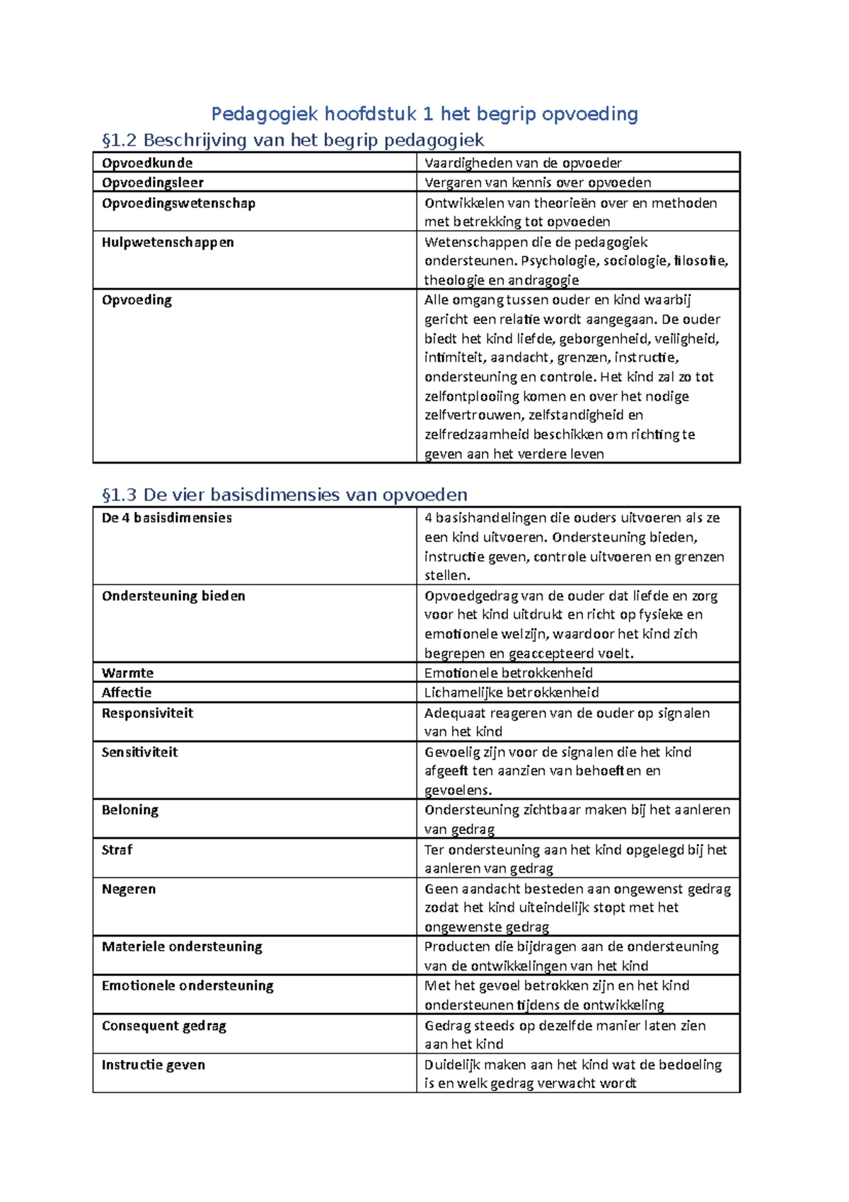 Agogiek OLP1 - College-aantekeningen 2 - Pedagogiek hoofdstuk 1 het begrip opvoeding §1 ...