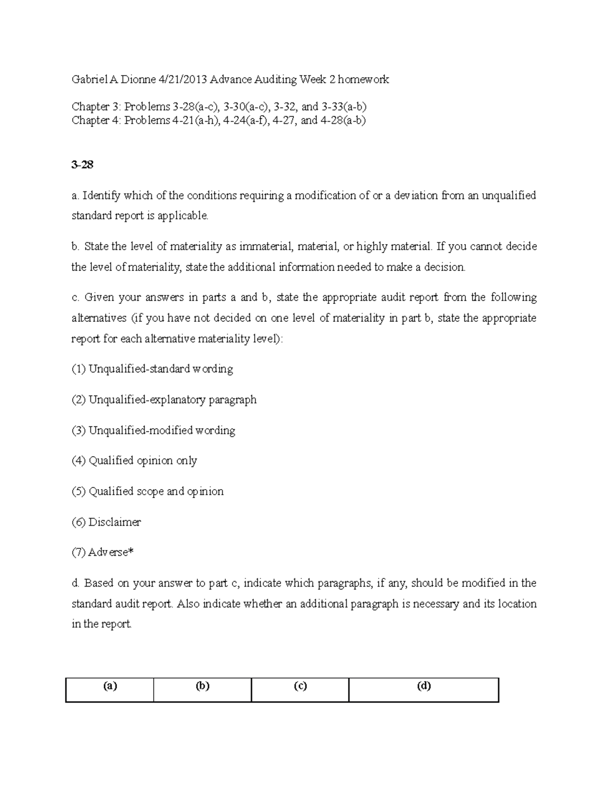 137552272 Advance Auditing Week 2 Homework Final Evaluated - Gabriel A ...