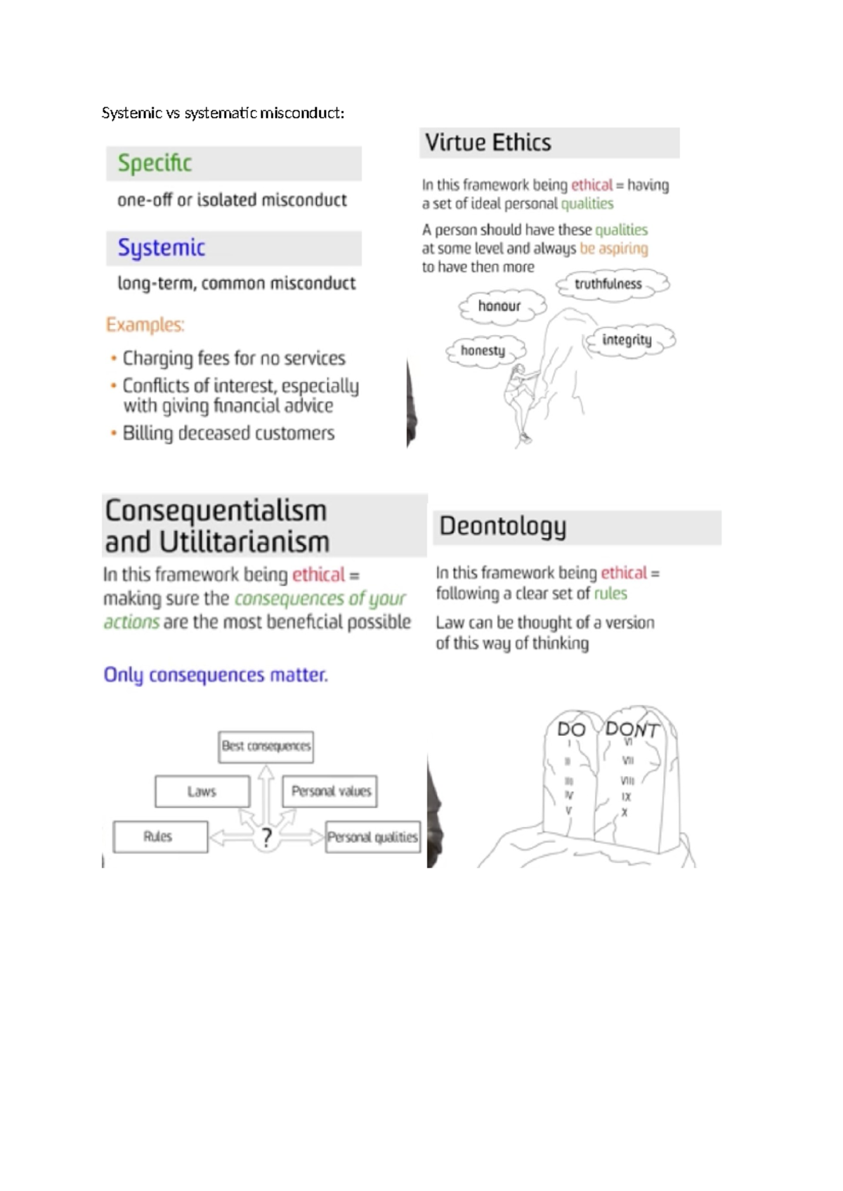 Ethics - Systemic vs systematic misconduct: a) What is one possible ...