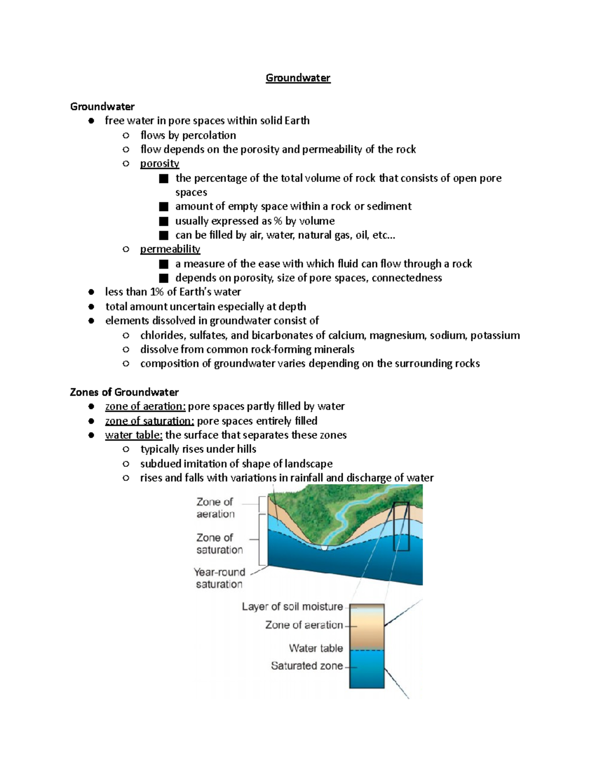 22. Groundwater - Groundwater Groundwater free water in pore spaces ...