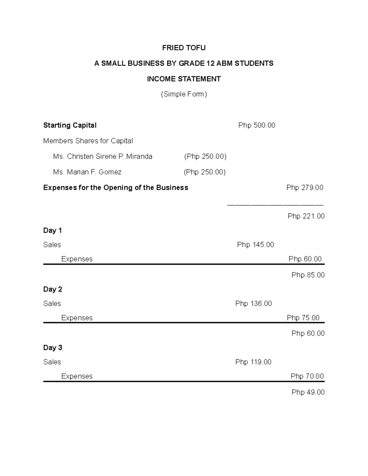 Income-statements - A useful material - FRIED TOFU A SMALL BUSINESS BY ...