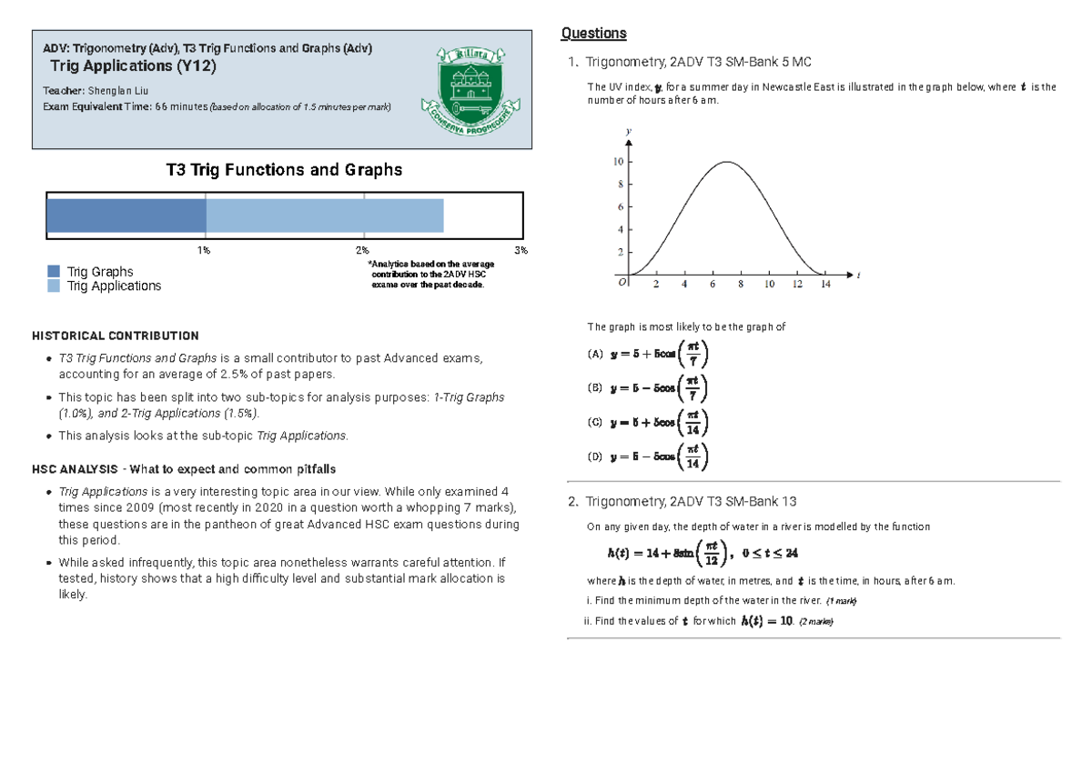 Trig Graphs And Trig Applications Adv Trigonometry Adv T3 Trig Functions And Graphs Adv
