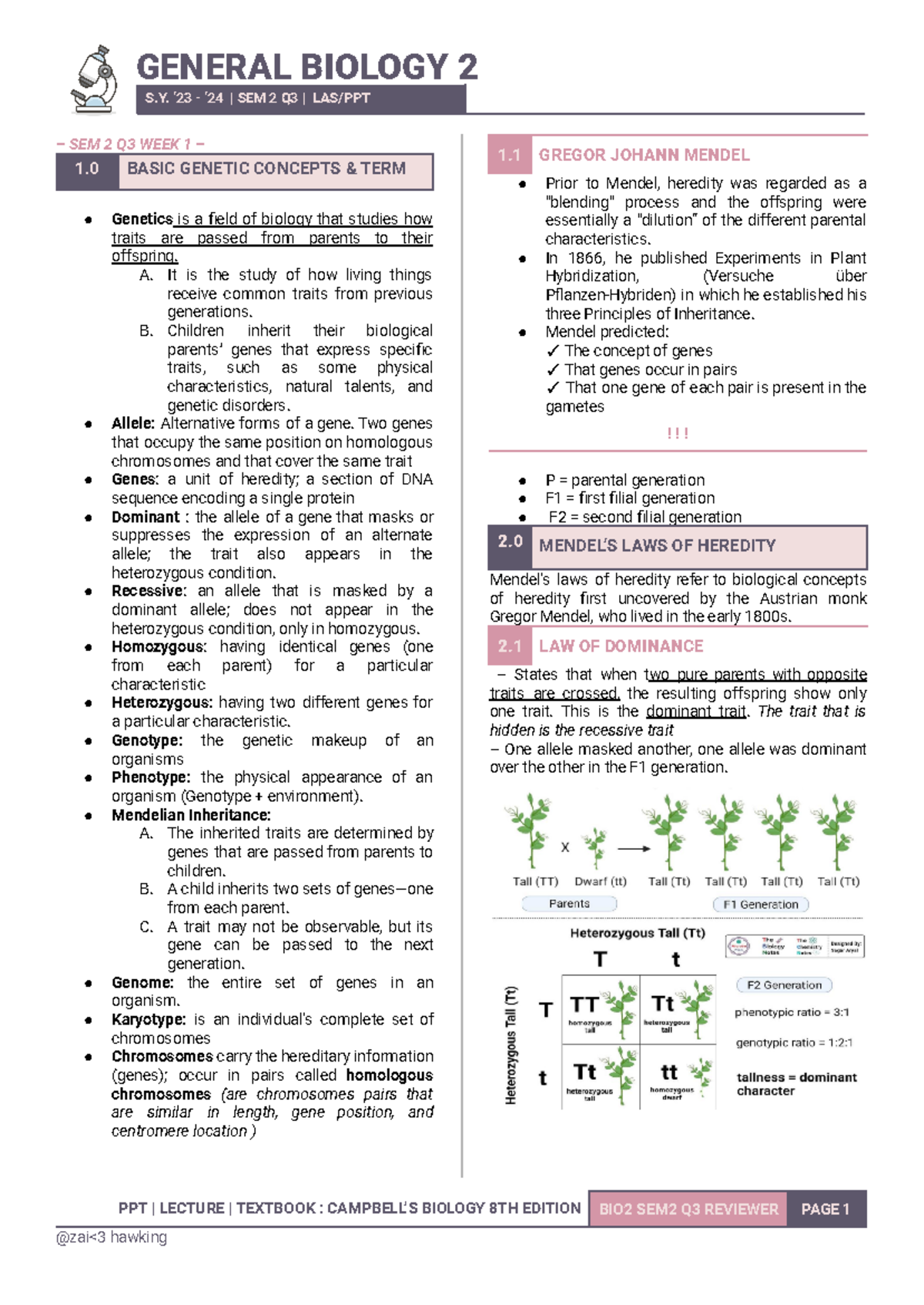 2nd Semeter- General Biology 2 - S. ‘23 - ‘24 | SEM 2 Q3 | LAS/PPT SEM ...