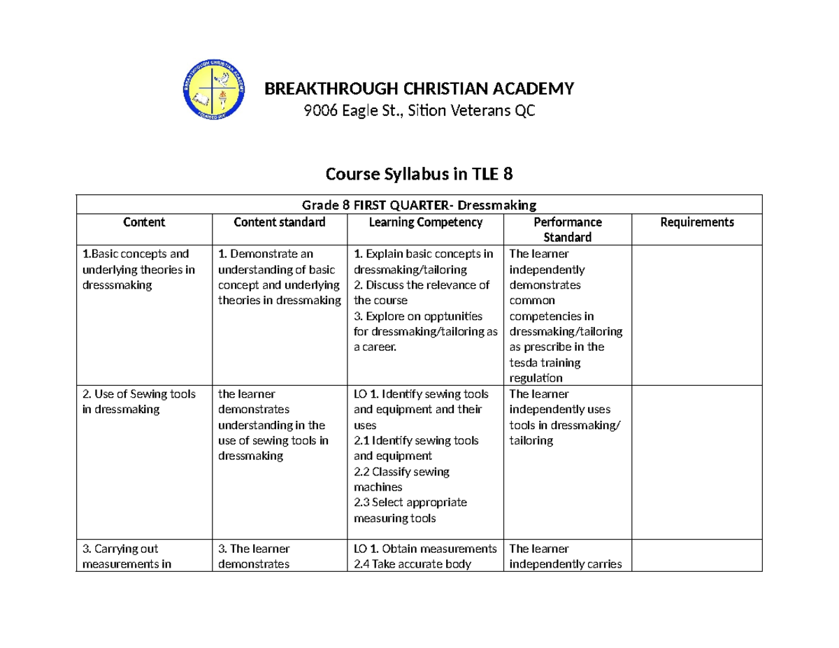 Course Syllabus in TLE 8 - BREAKTHROUGH CHRISTIAN ACADEMY 9006 Eagle St ...