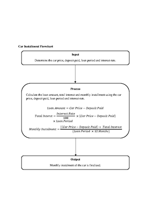 PHP Operators - Psedocode - Previous Next Try it » Try it » PHP ...