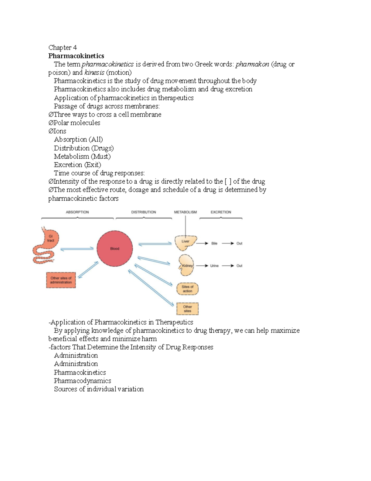summary of Principles of Pharmacology part 2 for - Chapter 4 ...