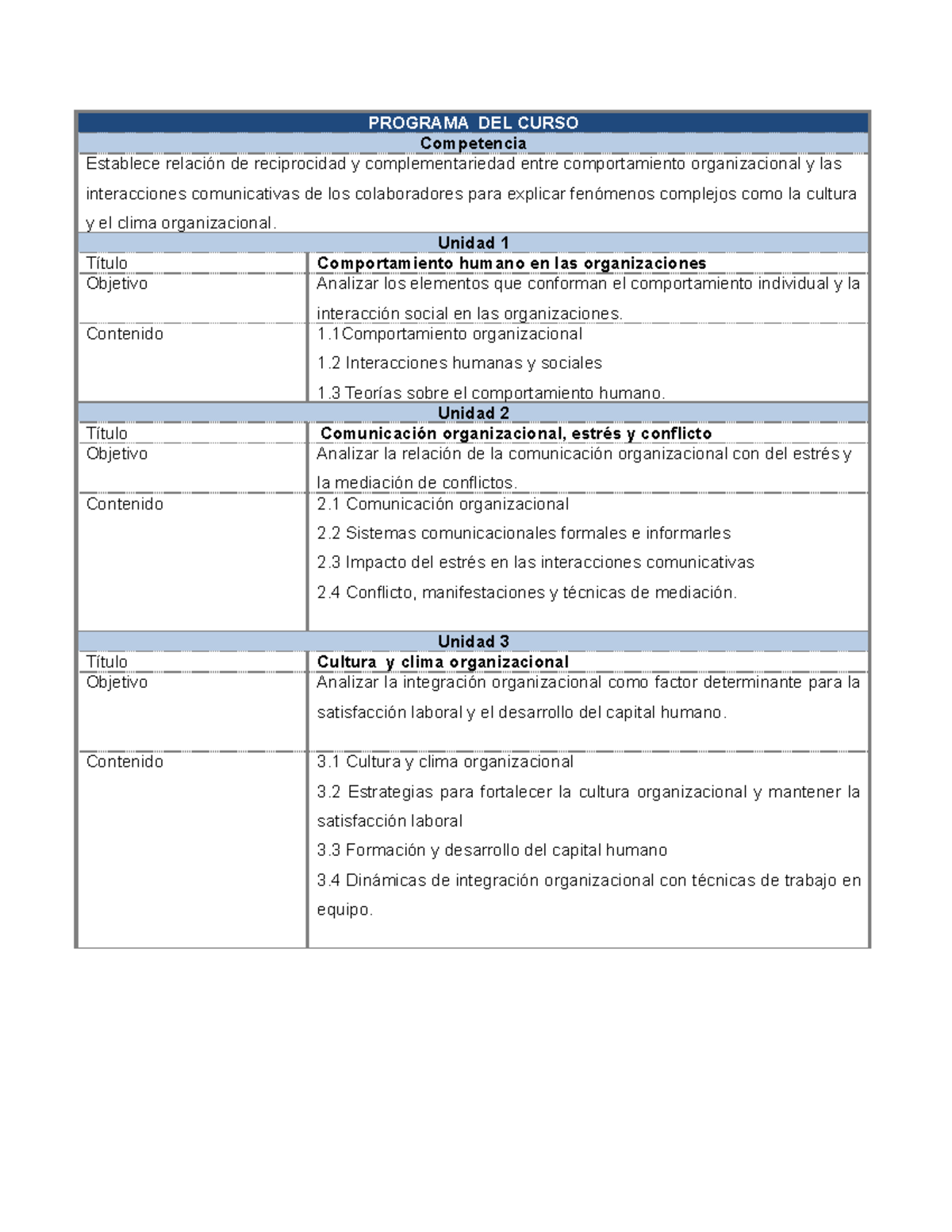 Programa del curso - Informes - PROGRAMA DEL CURSO Competencia ...
