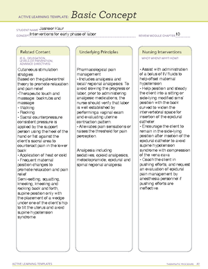 Continent urinary diversion - Monitor output from drains or catheters ...