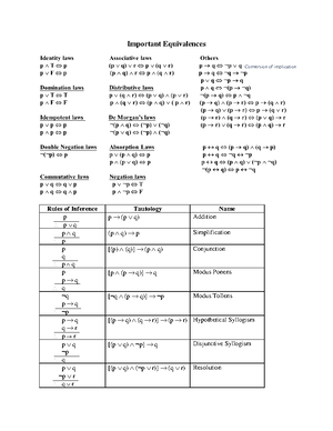 Tutorial 04 - T2 Set theory - Faculty of Computing and Informatics TMA1201 Tutorial 04 - T2 Set ...