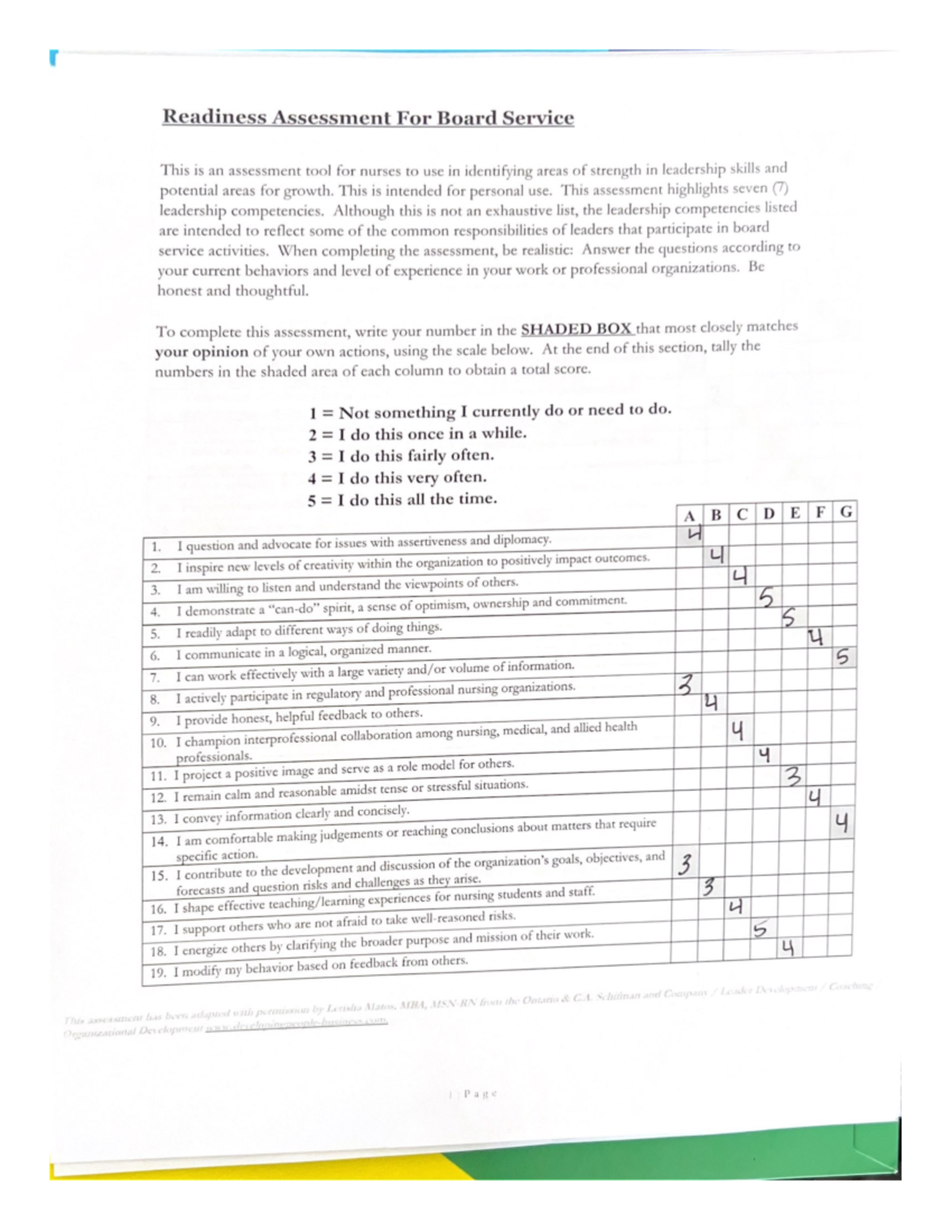 Readiness Assessment For Board Service - NURS 3614 - Studocu