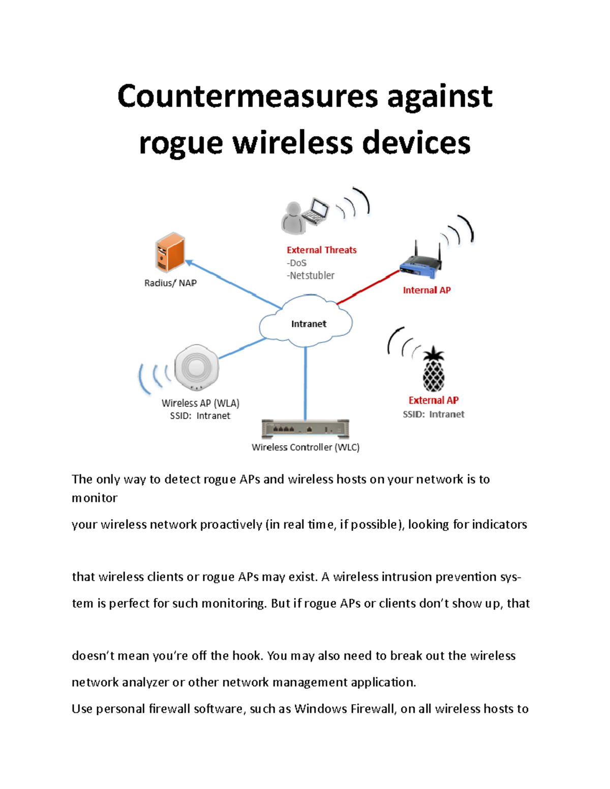 Countermeasures Against Rogue Wireless Devices Countermeasures Against Rogue Wireless Devices