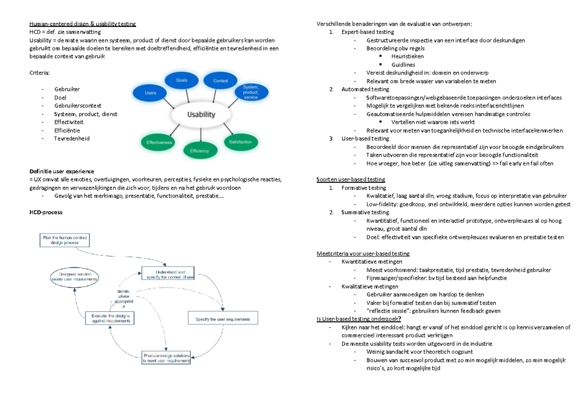 Hcd - schema - Human-centered disign & usability testing HCD = def. zie ...