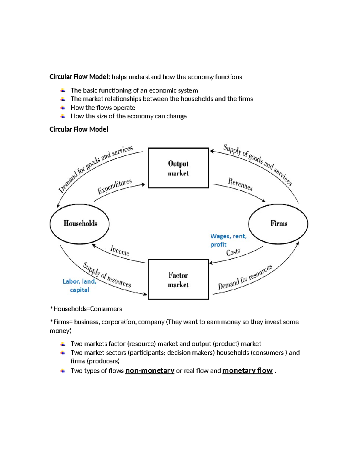 Environmental Issues NOTE - Circular Flow Model: helps understand how ...
