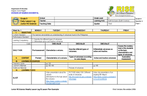 Q2-Entrepreneurship-11 Week-1 - LEARNING ACTIVITY SHEET I. Let’s know ...