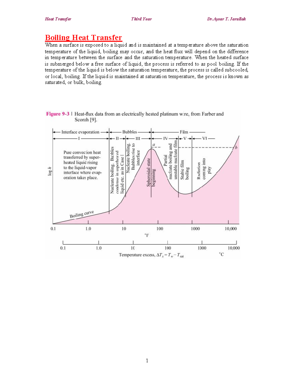 Lec - Boiling Heat Transfer When a surface is exposed to a liquid and ...