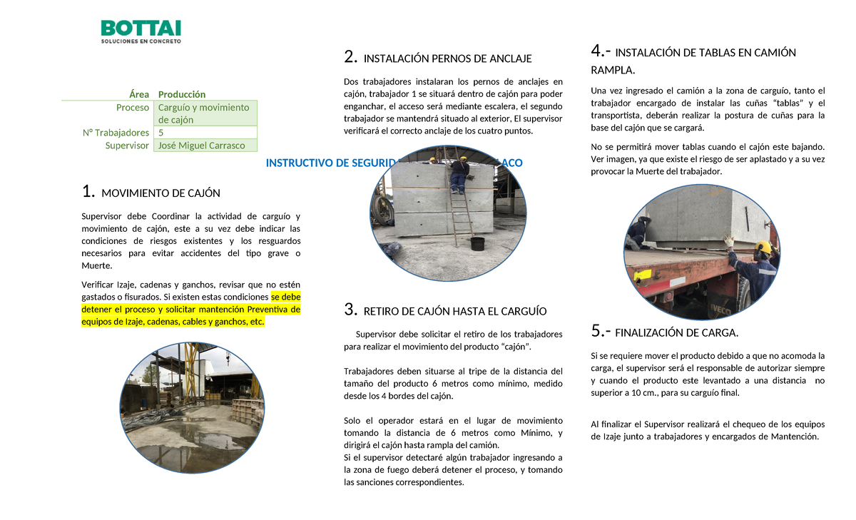 Instructivos Cajones - INSTRUCTIVO PASO A PASO MODELO DE INSTRUCTIVO ...