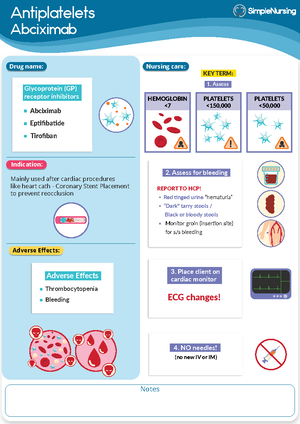 Thrombolytics - Anti-coagulants cheat sheet card - Thrombolytics ...