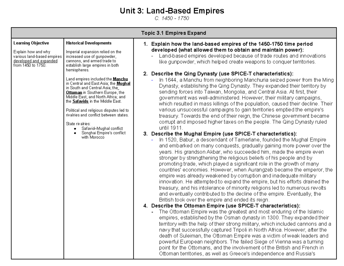 Unit 3 - Reading Guide - .... - Unit 3: Land-Based Empires C. 1450 - 1750 Topic 3 Empires Expand ...