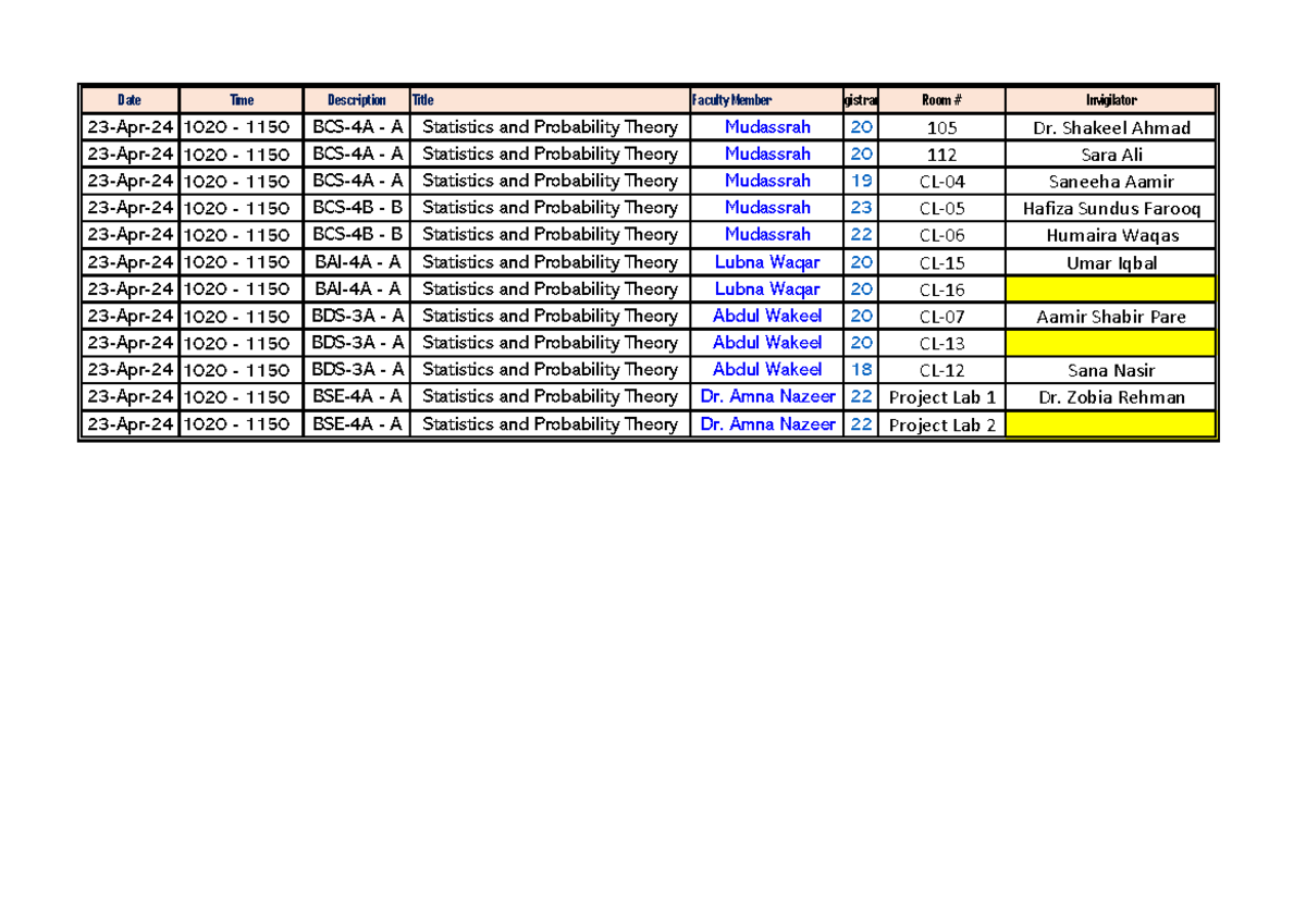 Mid Term Date Sheet - Spring 2024 - Date Time Description Title Faculty ...