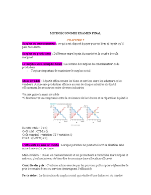 Acemoglu micro solutionnaire - Questions - Chapitre 7 La concurrence parfaite et la main ...