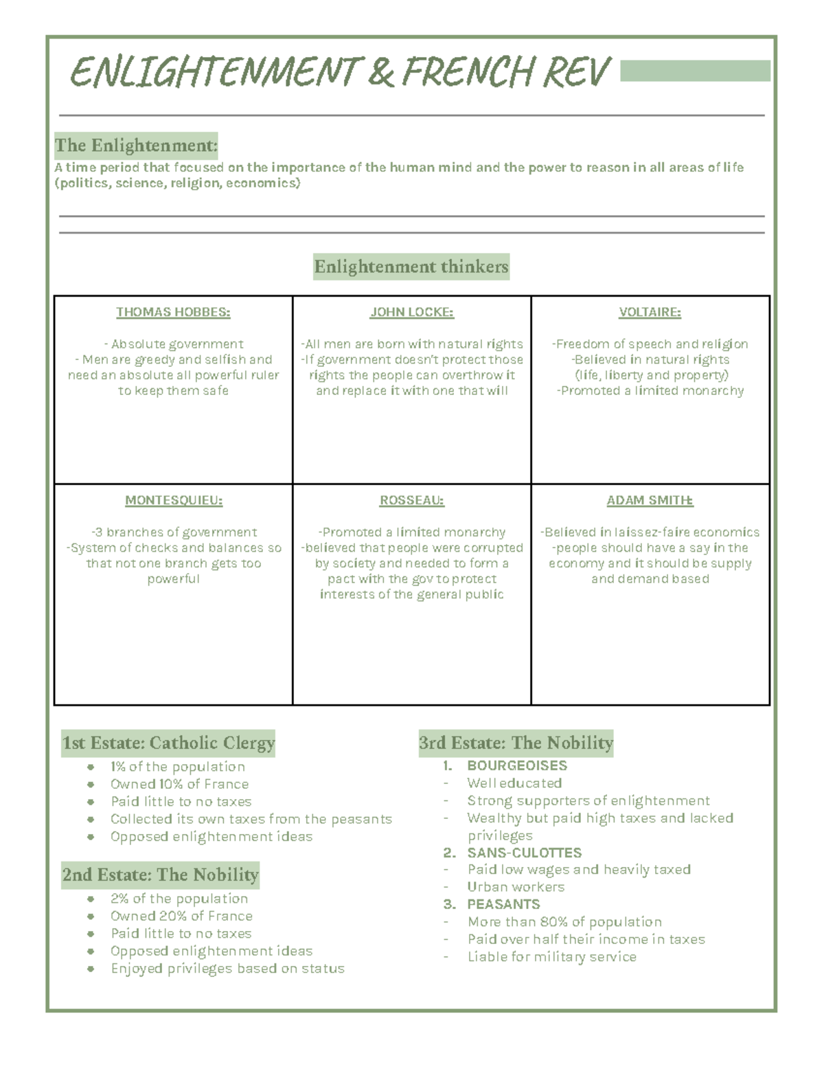 AP World French Revolution - ENHME & FEC RE The Enlightenment: A time ...