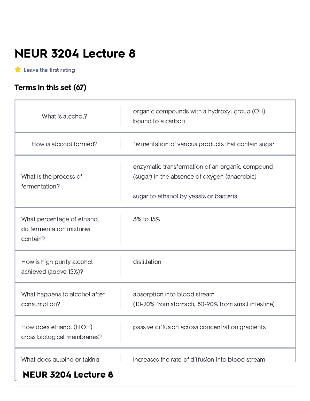 NEUR 3204 Lecture 8 - NEUR 3204 Lecture 8 Leave the first rating Terms ...