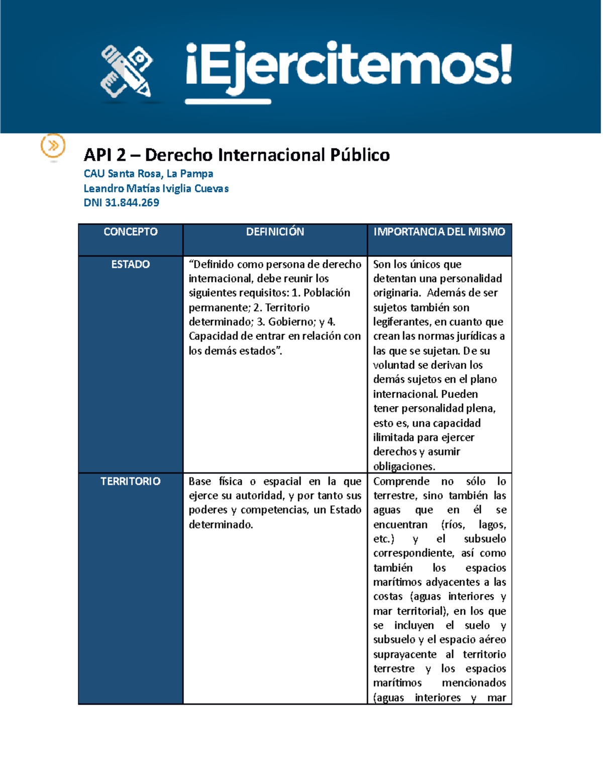 API2 - Derecho Internacinal Público - API 2 – Derecho Internacional Público CAU Santa Rosa, La ...
