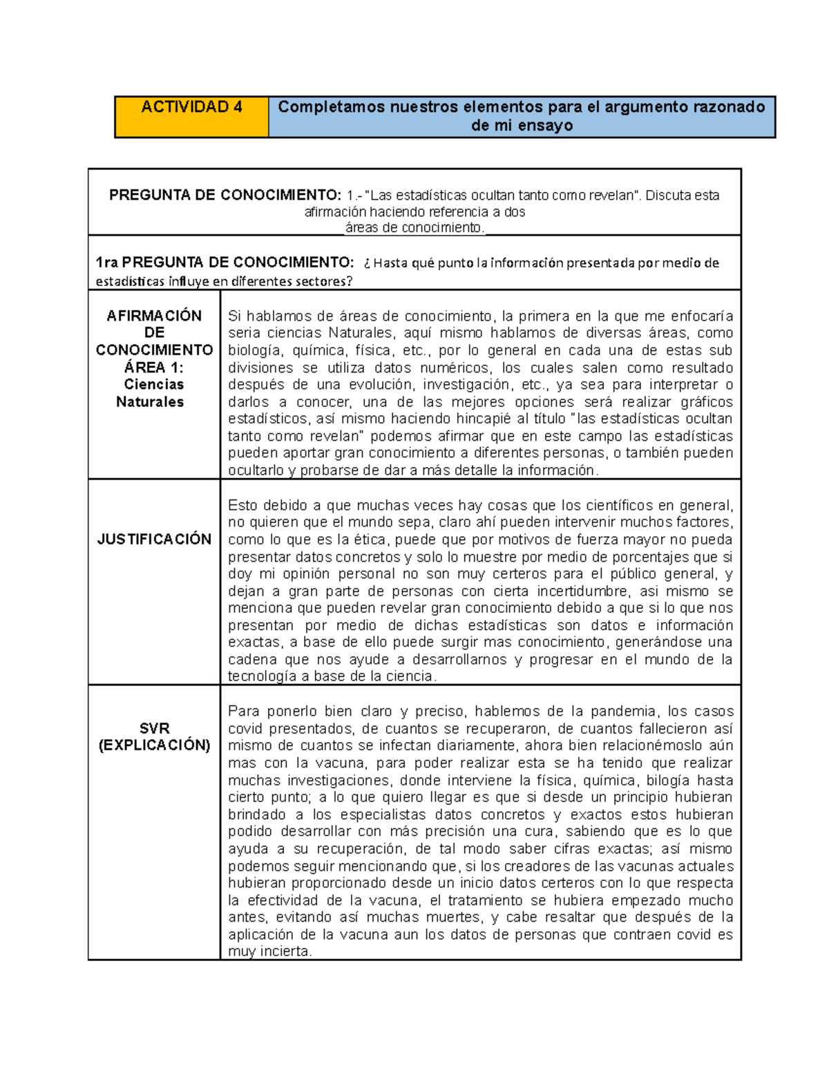 Ensayo - Matriz PARA Argumento Razonado Y Ejemplos - ACTIVIDAD 4 ...