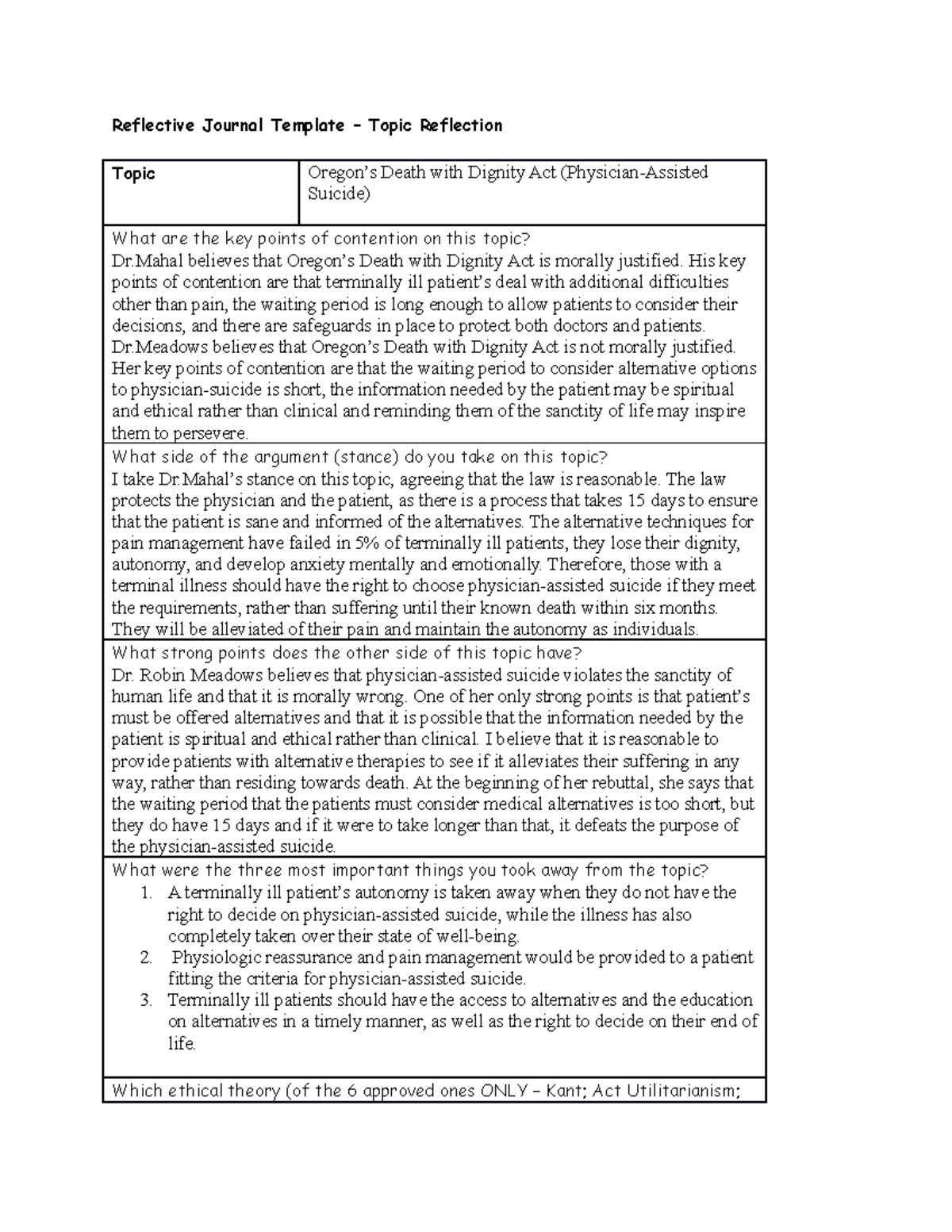 Week 2 Reflective Journal Template - Reflective Journal Template ...