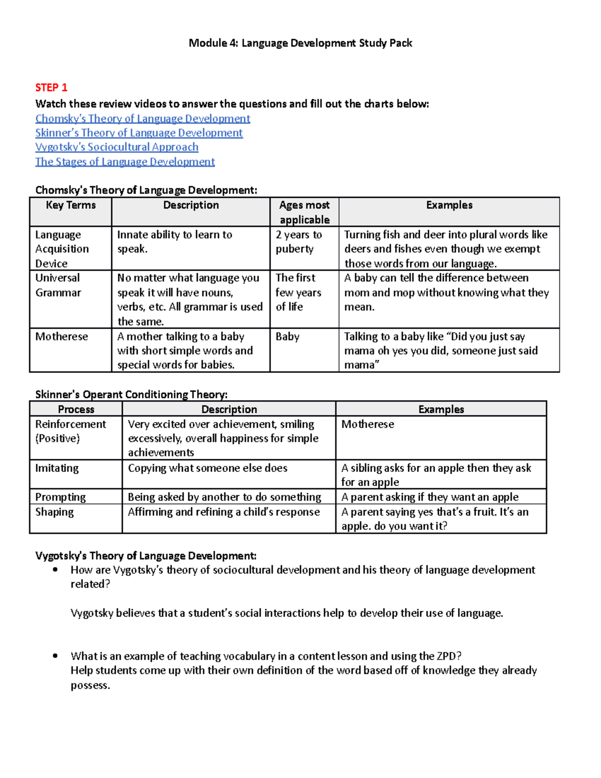 Module 4 - Module 4: Language Development Study Pack STEP 1 Watch these review videos to answer ...