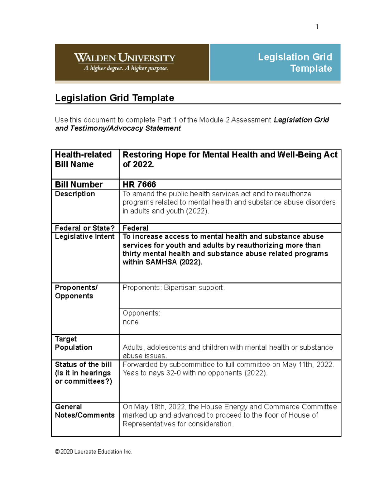 6050Wk2assign Elli M - week 2 assignments - Legislation Grid Template ...