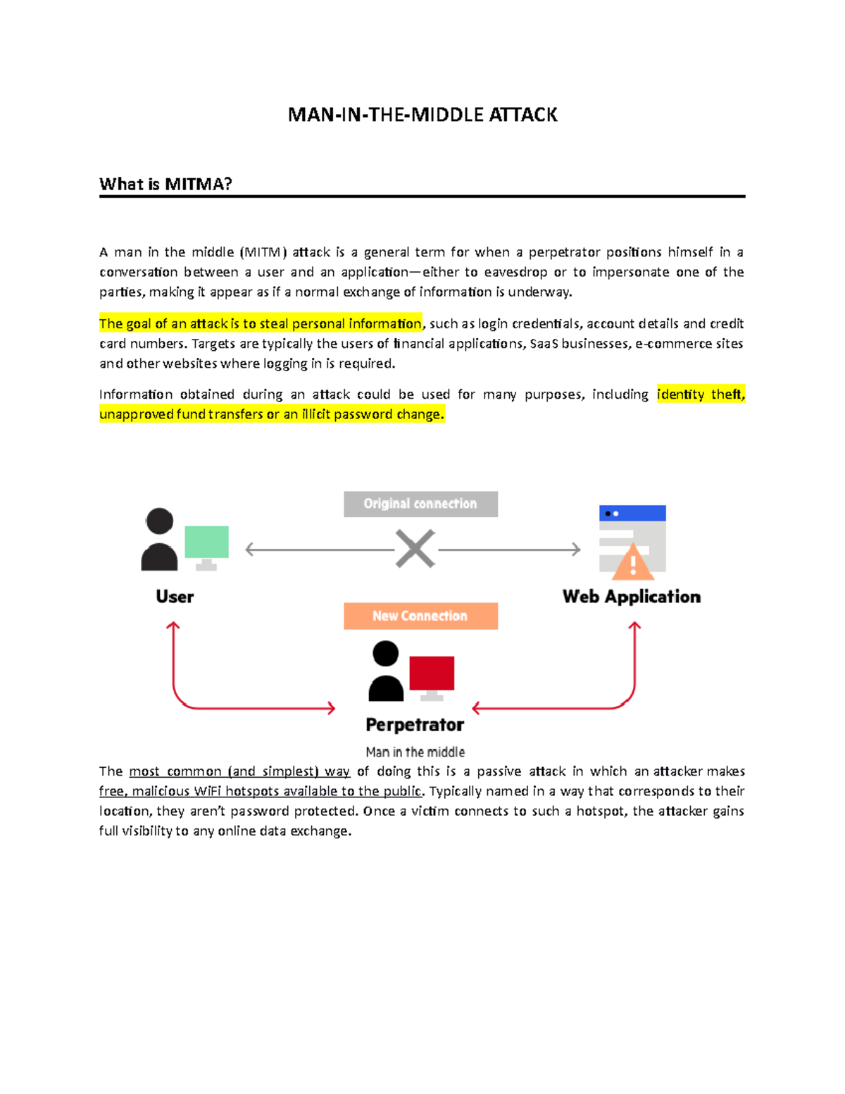 Mitma - ms.zn - MAN-IN-THE-MIDDLE ATTACK What is MITMA? A man in the ...