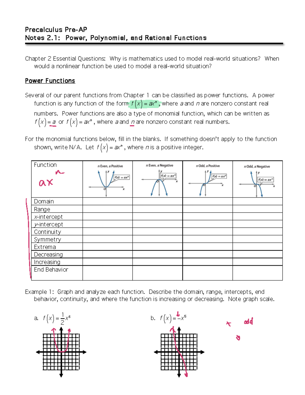 2.1 Notes - Power, Polynomial, and Rational Functions Key Key ...