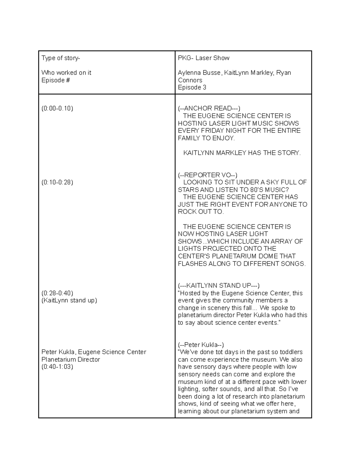 Laser Show PKG Script - Type of story- Who worked on it Episode # PKG ...