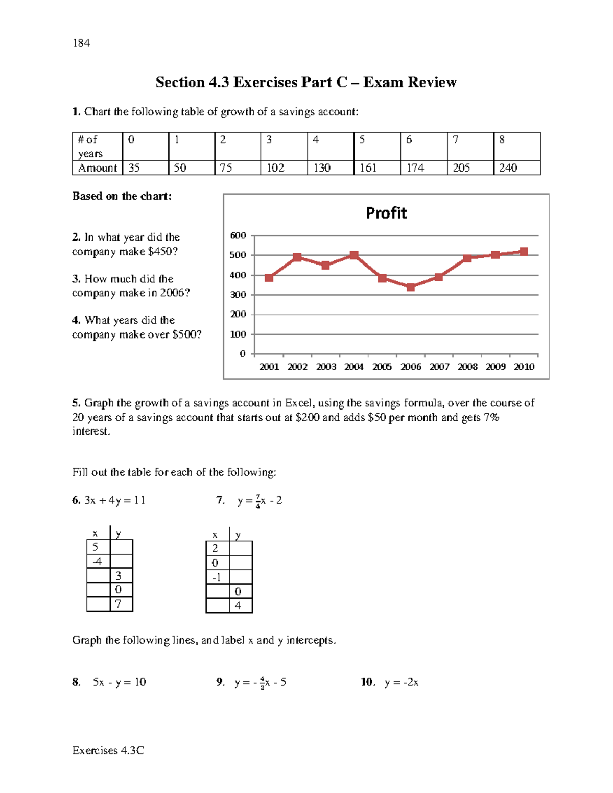 Exercises 4-3C - Exam Review for slopes and points. - 184 Exercises 4 ...