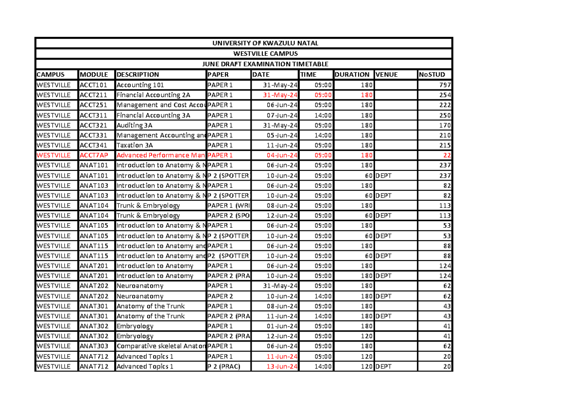 WV JUNE 2024 Second Draft TIME TABLE - CAMPUS MODULE DESCRIPTION PAPER ...