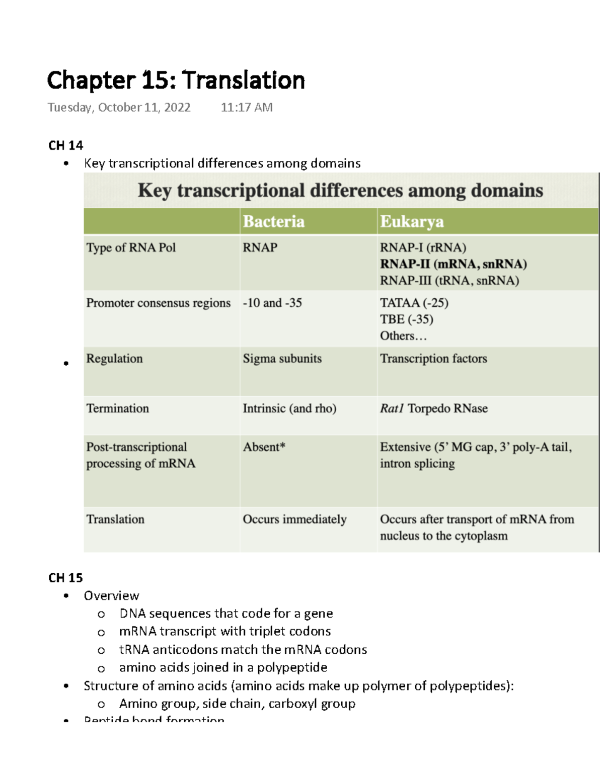 Module 2 Chapter 15 Translation (lecture) - CH 14 Key transcriptional ...