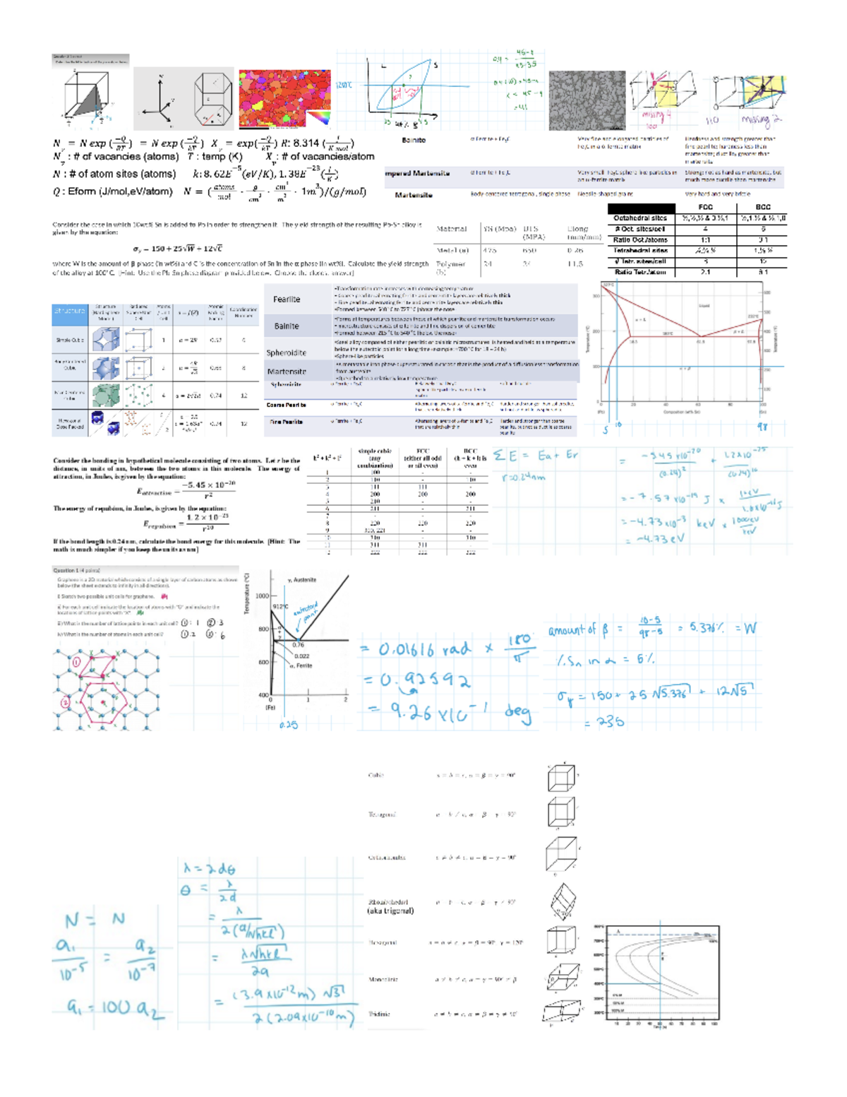 Matls 2A04 Exam Crip Sheet - Q2: Consider a hypothetical compound in which the anions (O-) make ...
