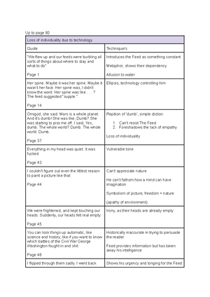 Annotated+Dear+Mrs+Dunkley+ - Dear Mrs Dunkley In a letter to her ...